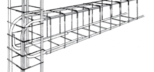 Load Combinations BS 8110 - Structural Guide Load Combinations BS 8110 - Structural Guide