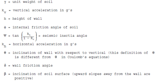 Seismic Earth Pressure Coefficient - Structural Guide