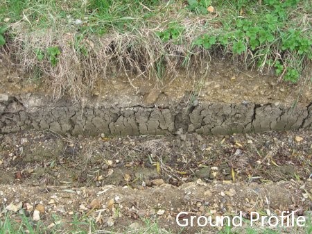 Ground Improvement for Low Rise Buildings - Structural Guide