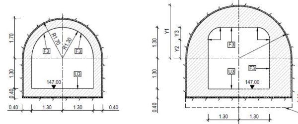 Design and Construction of Tunnel Junctions - Structural Guide