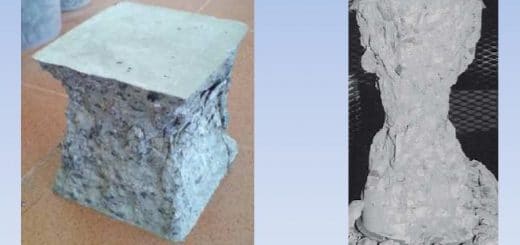 Mat Foundation Types, Design and Construction - Structural Guide
