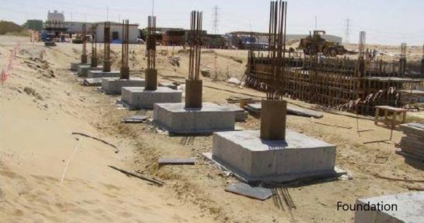 Most Valued Advantages and Disadvantages of Raft Foundation ...