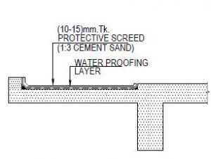 Typical Waterproofing Details in Buildings - Structural Guide