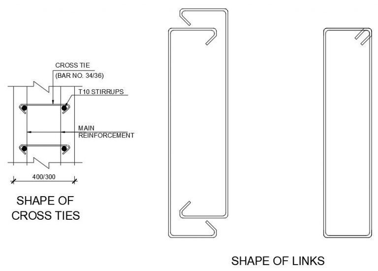 Impressive Stuff about Shear Links - Structural Guide