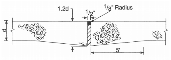 Types of Concrete Joints [ A Detailed Study] - Structural Guide