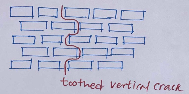 Brick Cracks [types and course] - Structural Guide