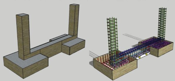 Spread Footing Types, Design and Construction - Structural Guide